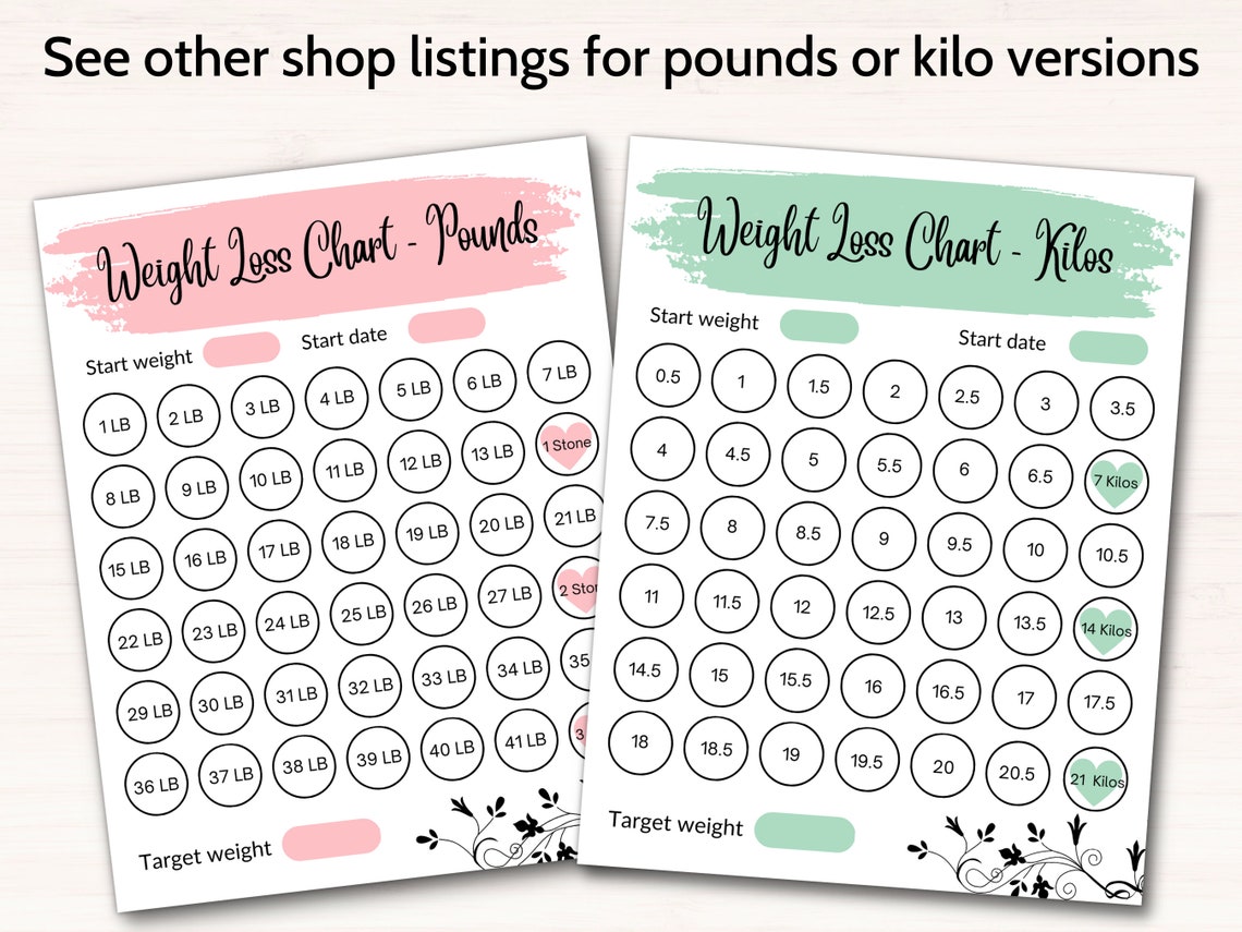 Weight Loss Tracker Printable Weight Loss Challenge Weekly Etsy Uk