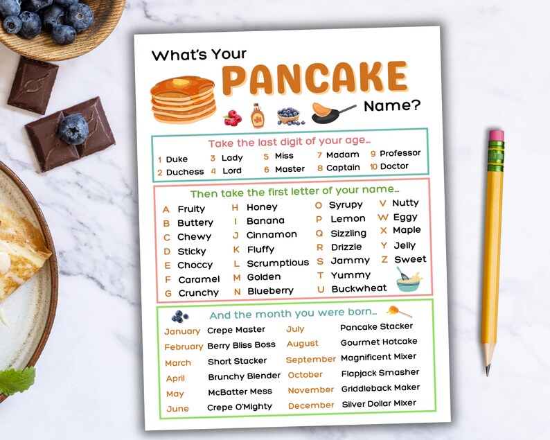 What's Your Pancake Name Game, Pancake Day Game Breakfast Party, Shrove ...