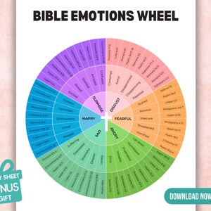 Bible Emotions Wheel Chart, Scripture Verses Color Feelings Printable ...