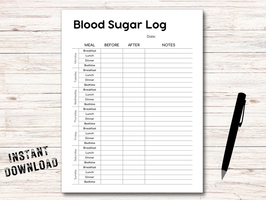 Blood Sugar Log, Blood Sugar Tracker, Blood Sugar Levels, Blood Glucose ...