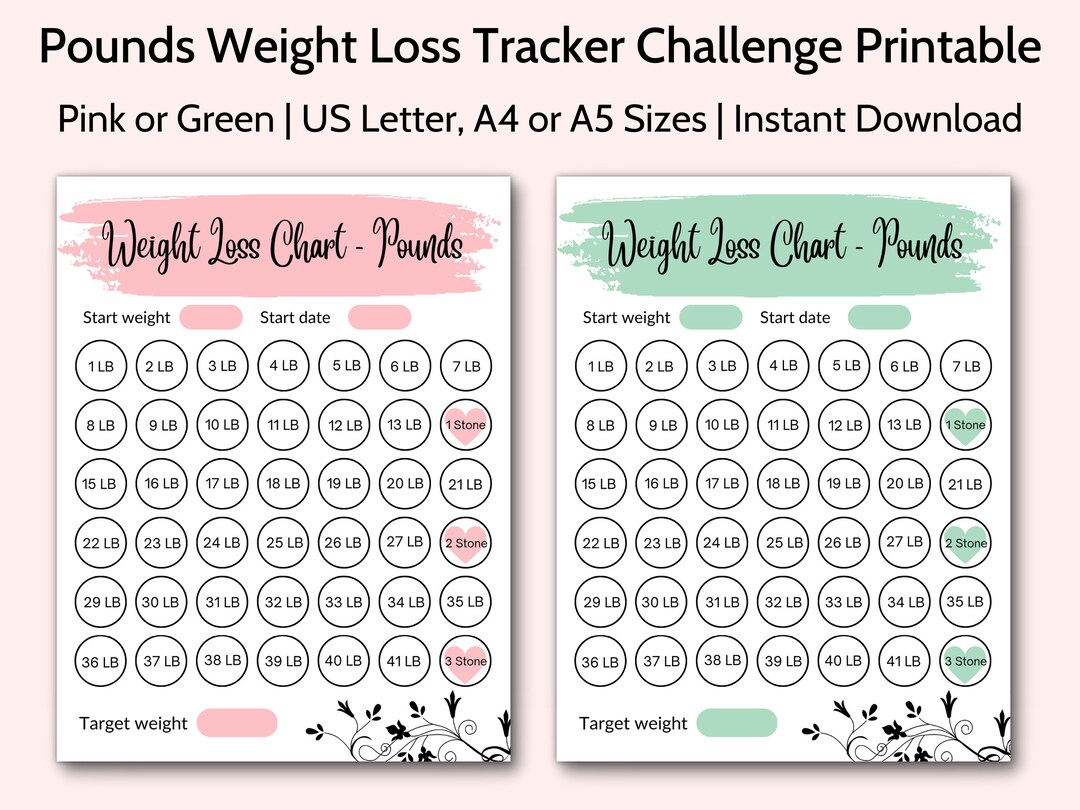 Weight Loss Chart Weight Loss Log Weight Loss Challenge - Etsy