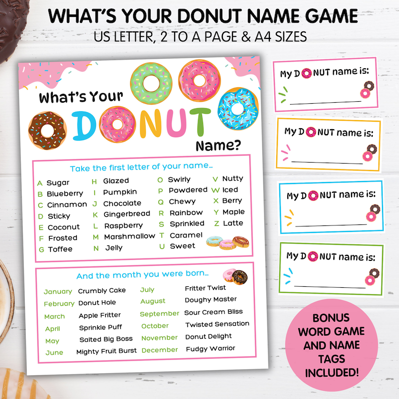 Donut Party - Etsy