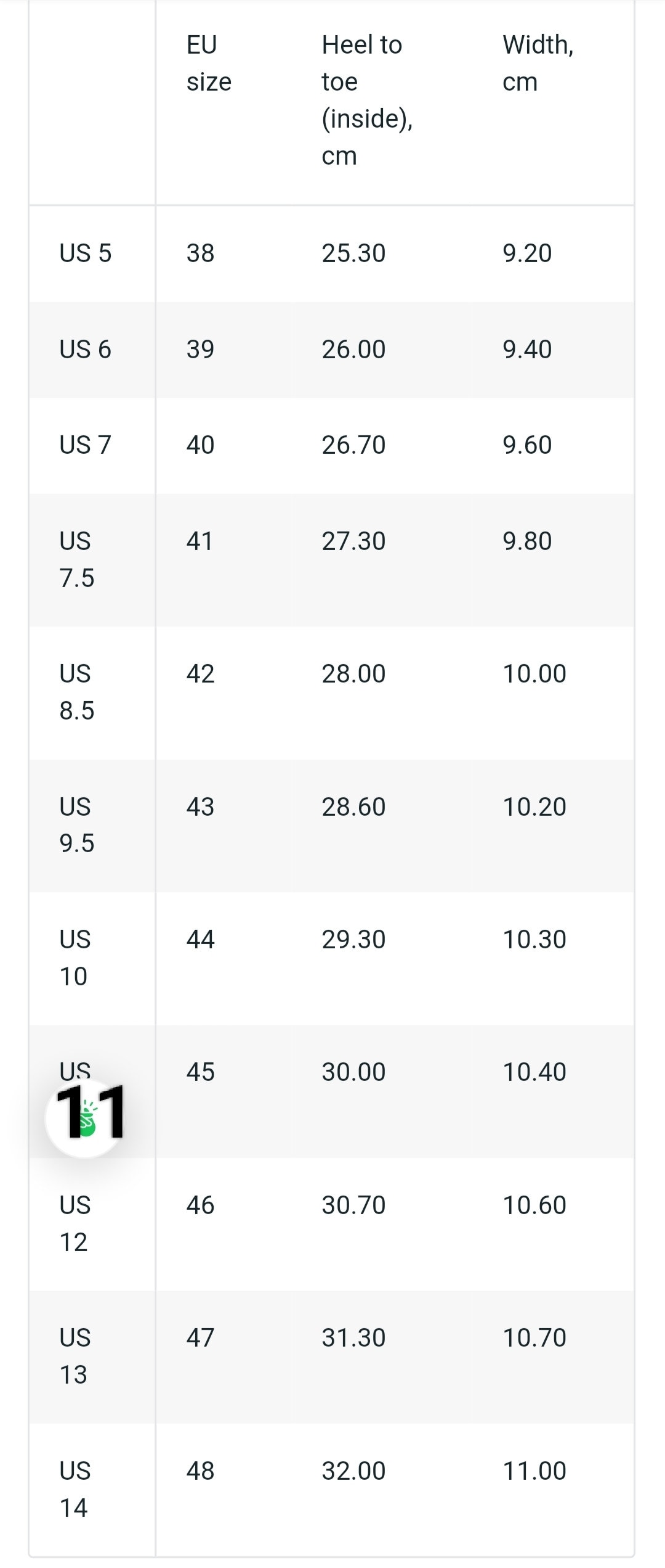 Transgender Pride Flag Low Top Sneakers White or Black - Etsy