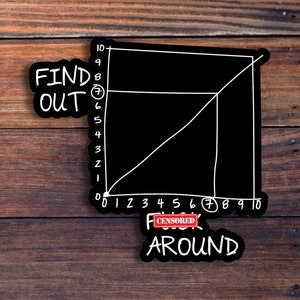 Funny Sticker, Meme Sticker, Funny Graph Sticker for Toolbox, Laptop ...