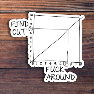 Funny Sticker, Meme Sticker, Funny Graph Sticker for Toolbox, Laptop ...
