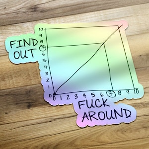 Funny Sticker, Meme Sticker, Funny Graph Sticker for Toolbox, Laptop ...