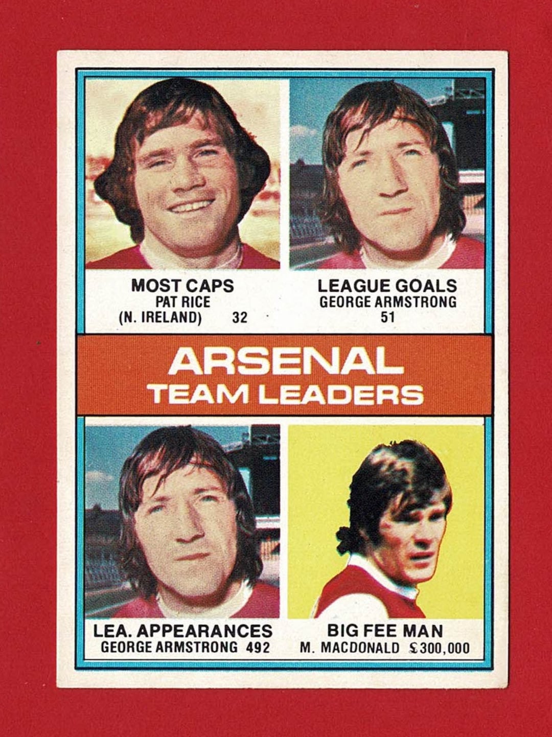 ARSENAL F.C. ORIGINAL 1977 Footballer Gum Card Arsenal Football Club ...