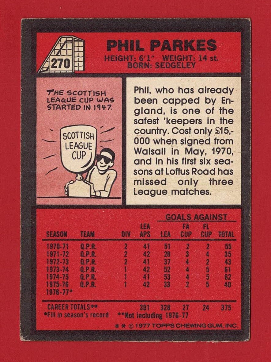 PHIL PARKES - ORIGINAL 1977 Footballer Gum Card - Queens Park Rangers ...