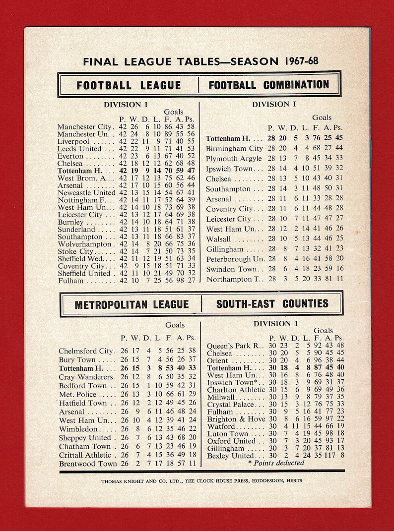 1968 SPURS Football Programme Tottenham Hotspur V GLASGOW RANGERS F.C ...