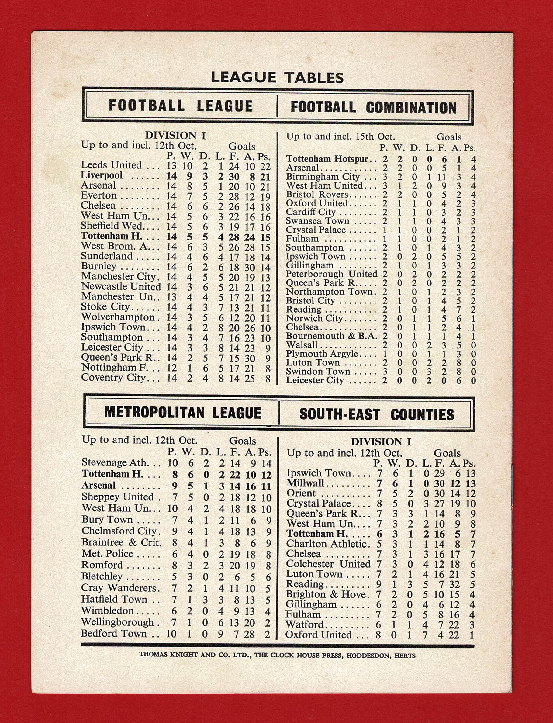 1968 SPURS Football Programme Tottenham Hotspur V LIVERPOOL F.C. 19th ...