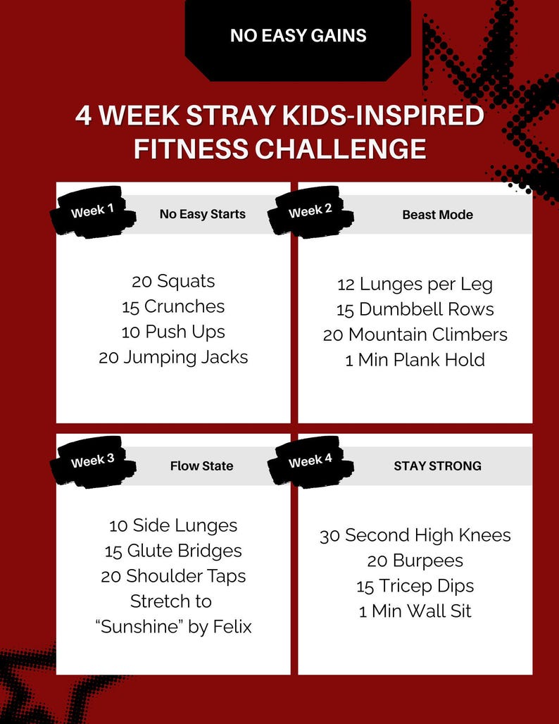 No Easy Gains - 4-week Stray Kids-inspired Fitness Challenge - Etsy ...
