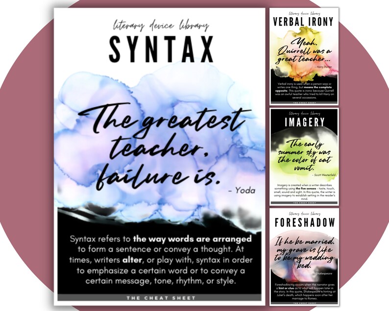 Literary Device Posters for the High School or Middle School English ...