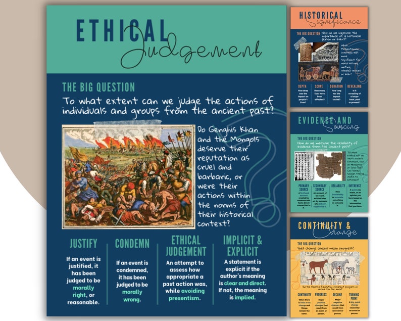 Historical Thinking Concepts Posters Ancient History - Etsy