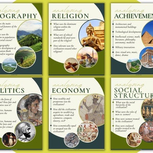 G.R.A.P.E.S. Ancient Civilizations Poster Set! Posters for the High ...