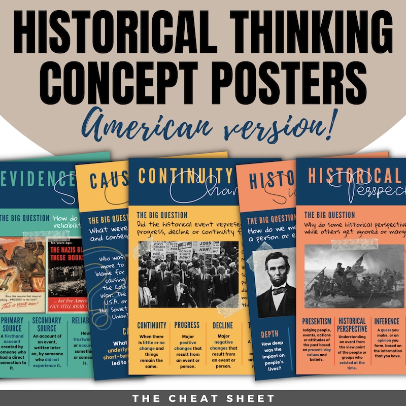 Classroom Posters - Etsy