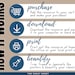 Historical Thinking Concepts Posters - American Version! Posters for ...