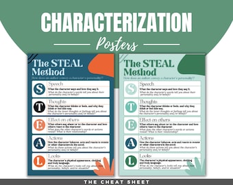 High School or Middle School Classroom (Instant Download) - Etsy