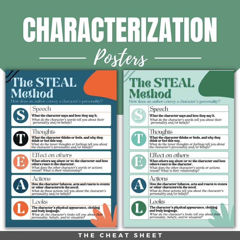 Steal a Brainrot Poster - Etsy