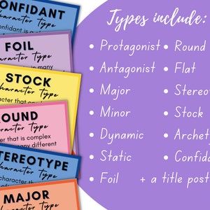 Types of Characters; Character Types in Literature; Posters for the ...