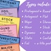 Types of Characters; Character Types in Literature; Posters for the ...