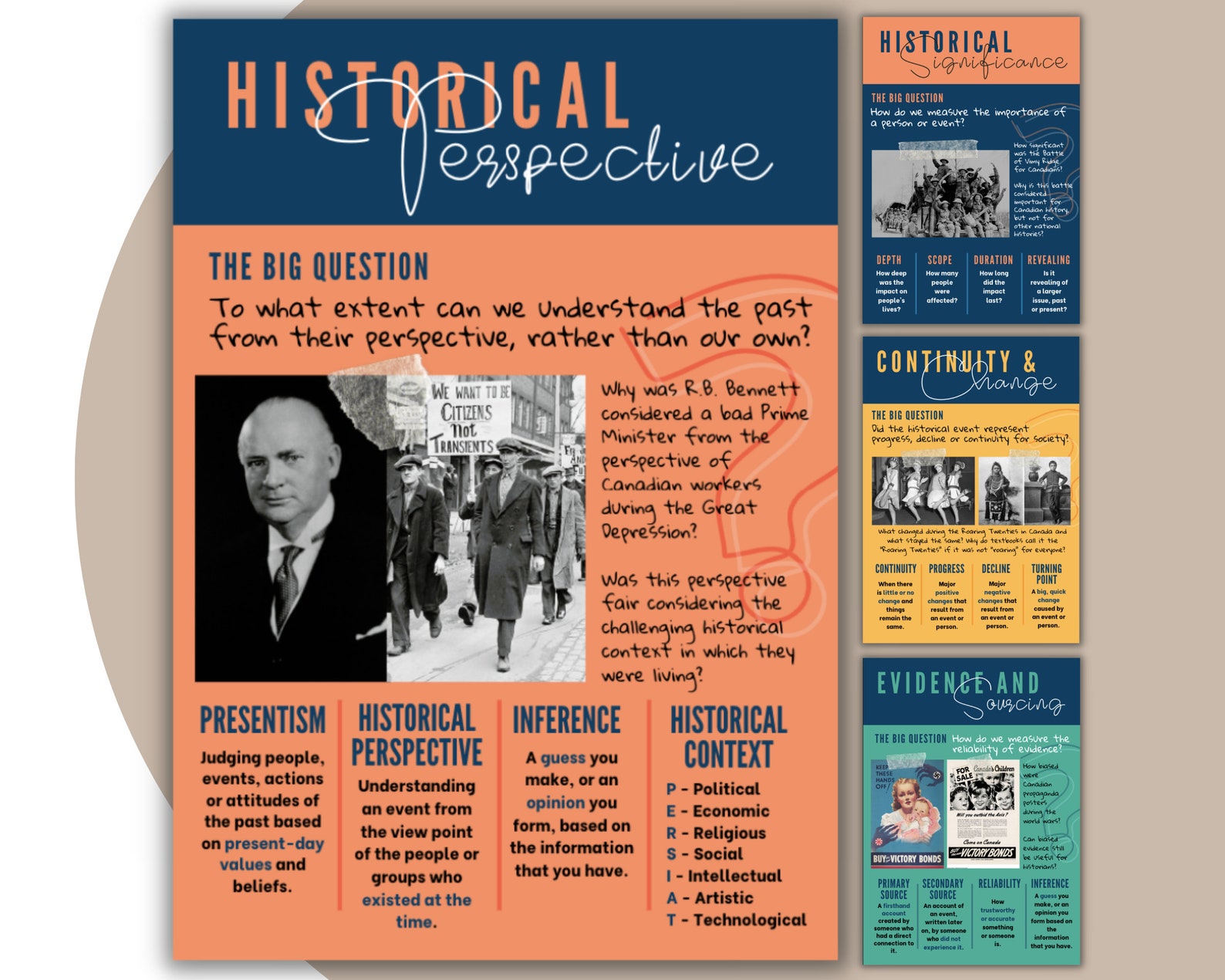 Historical Thinking Concepts Posters Canadian Version Posters for the ...