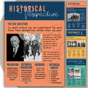 Historical Thinking Concepts Posters Canadian Version Posters for the ...