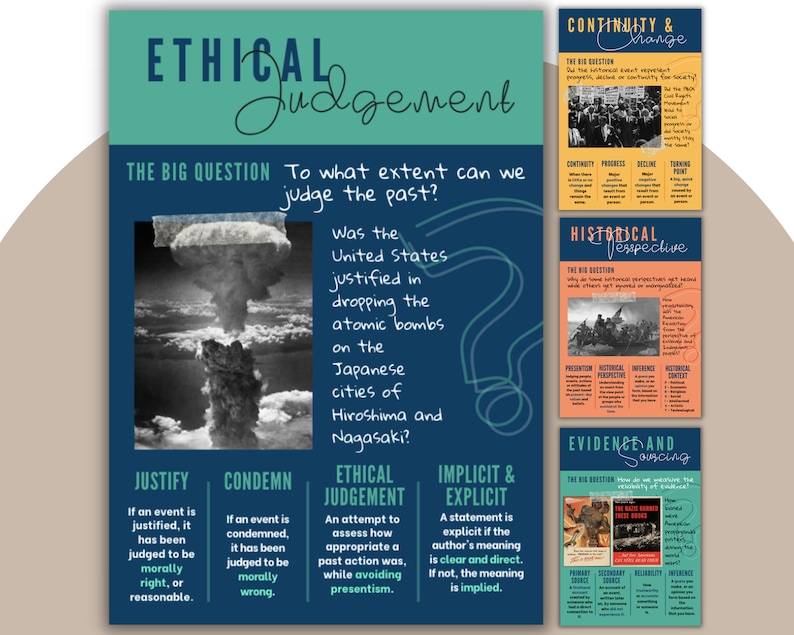 Historical Thinking Concepts Posters - American Version! Posters for ...