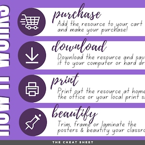 Types of Characters; Character Types in Literature; Posters for the ...
