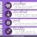 Types of Characters; Character Types in Literature; Posters for the ...
