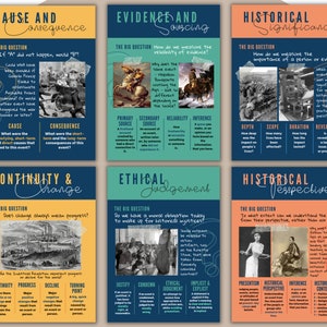 Historical Thinking Concepts Posters - World History Version! Posters ...
