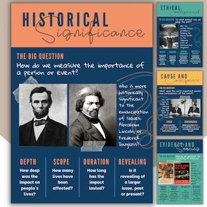 Historical Thinking Concepts Posters - American Version! Posters for ...