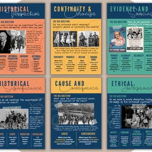 Historical Thinking Concepts Posters Canadian Version Posters for the ...