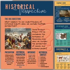 Historical Thinking Concepts Posters - Ancient History Version! Posters ...