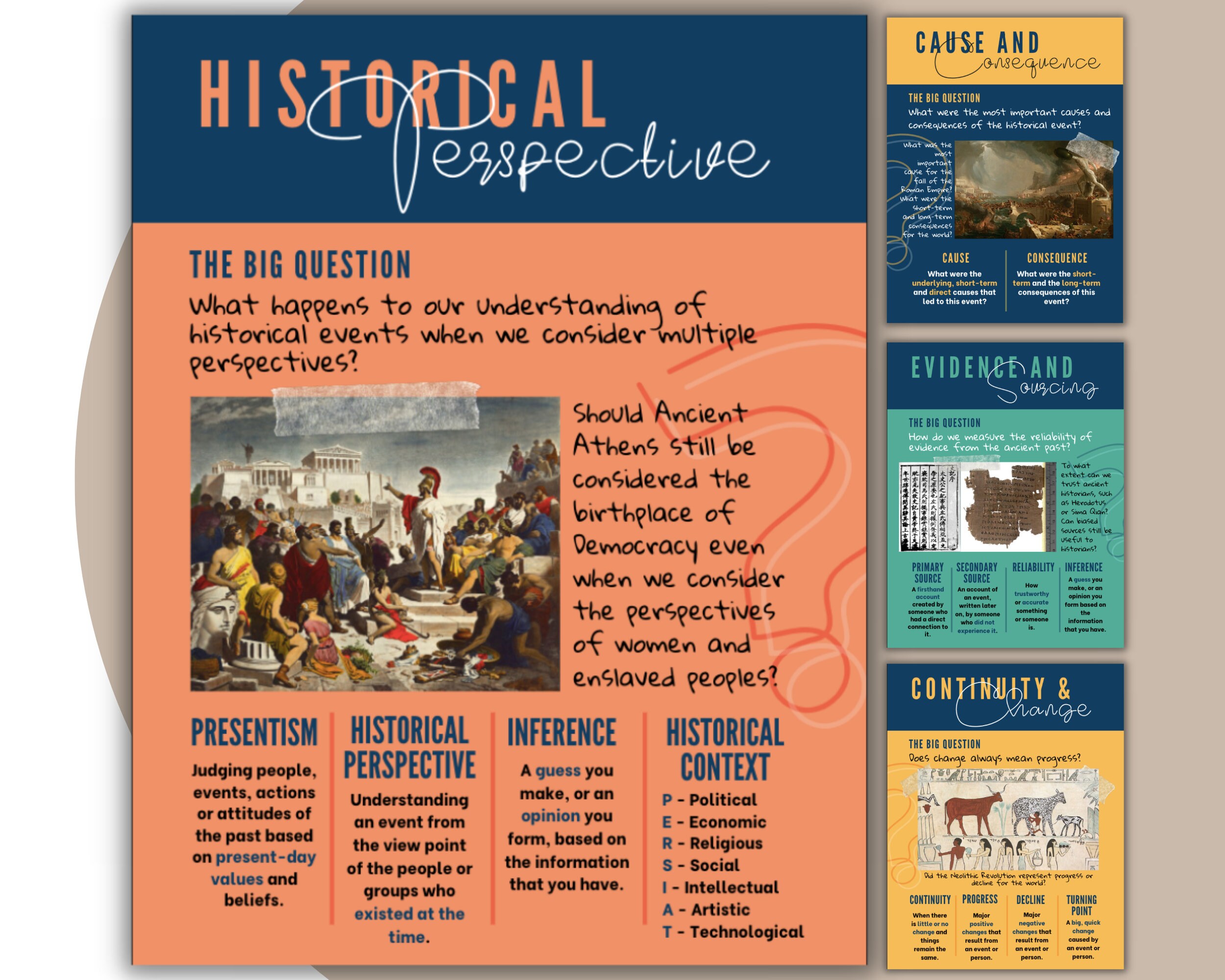 Historical Thinking Concepts Posters Ancient History - Etsy