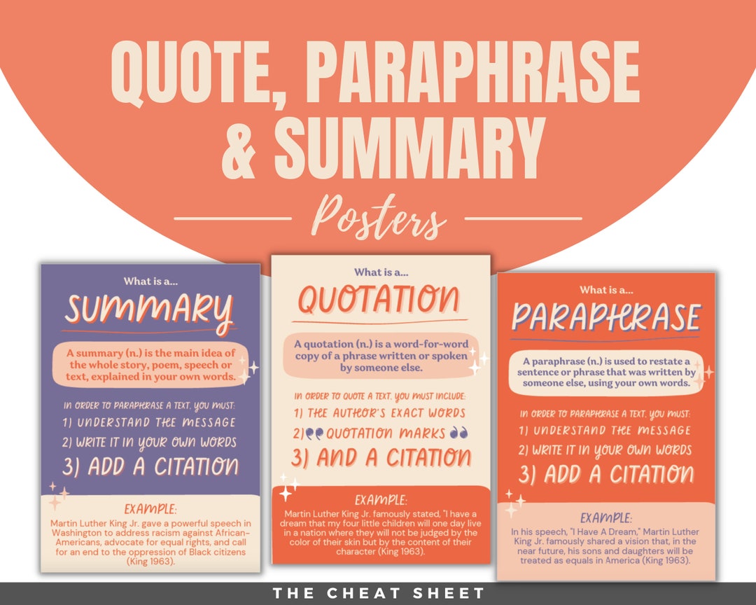Quote Paraphrase & Summary Posters Posters for the High - Etsy