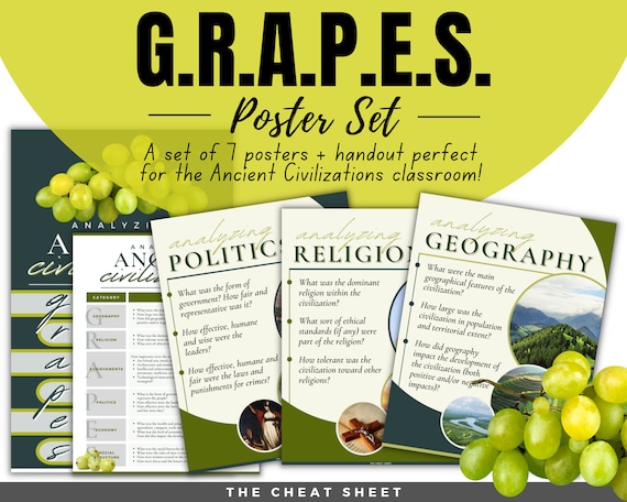 Grapes In School