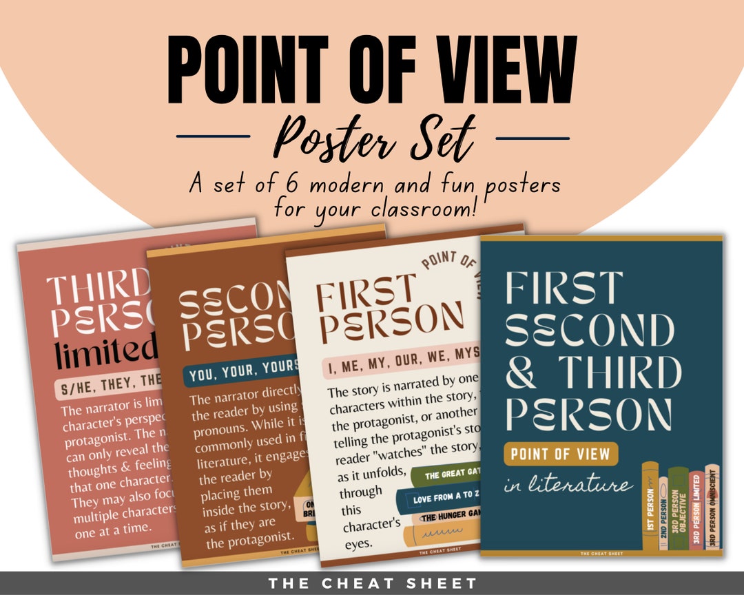 Point of View in Literature Posters; POV; Posters for the High School ...