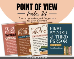 MLA Works Cited Posters Posters for the High School or Middle School ...