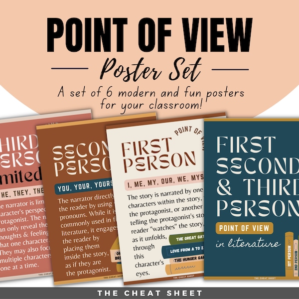 Plot Diagram Poster Parts of a Plot Poster for the High School or ...