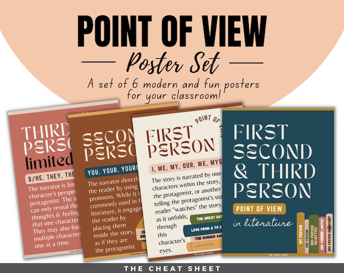 Plot Diagram Poster Parts of a Plot Poster for the High School or ...