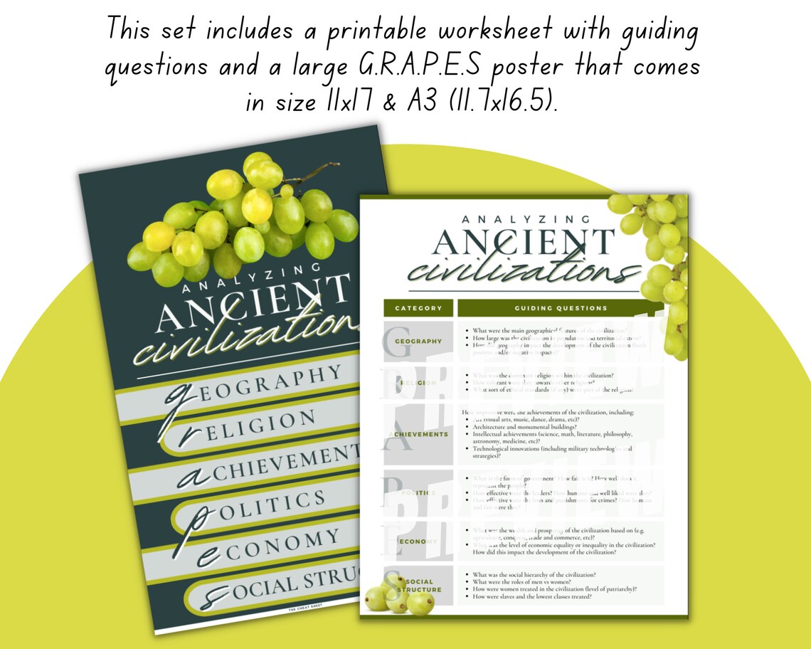 G.R.A.P.E.S. Ancient Civilizations Poster Set! Posters for the High ...