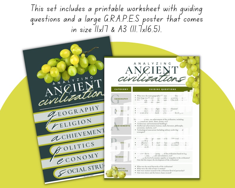 G.R.A.P.E.S. Ancient Civilizations Poster Set! Posters for the High ...