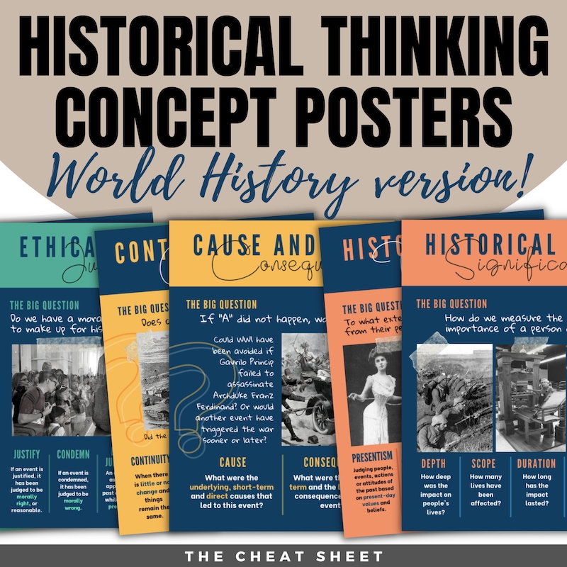 History Poster - Etsy UK