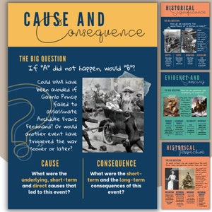 Historical Thinking Concepts Posters - World History Version! Posters ...