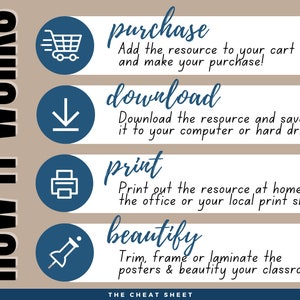 Historical Thinking Concepts Posters Ancient History - Etsy