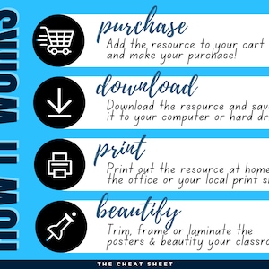 MLA Works Cited Posters; Posters for the High School or Middle School ...