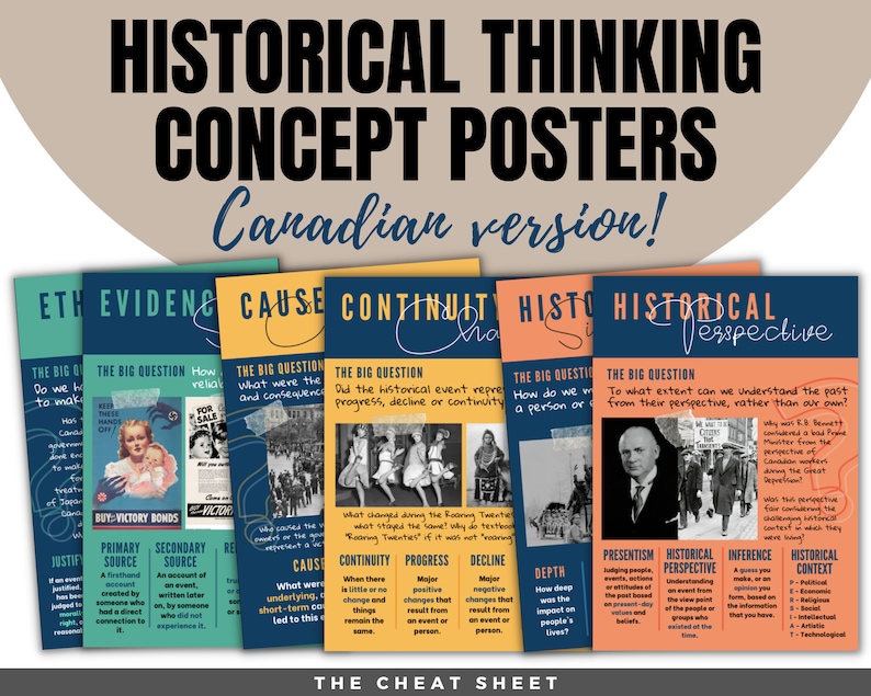 Historical Thinking Concepts Posters Canadian Version Posters for the ...
