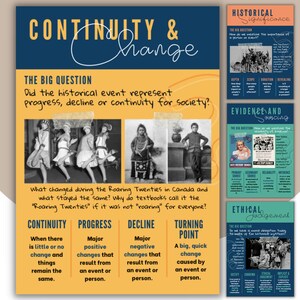 Historical Thinking Concepts Posters Canadian Version Posters for the ...