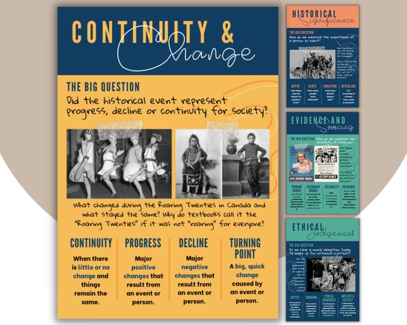 Historical Thinking Concepts Posters Canadian Version - Etsy