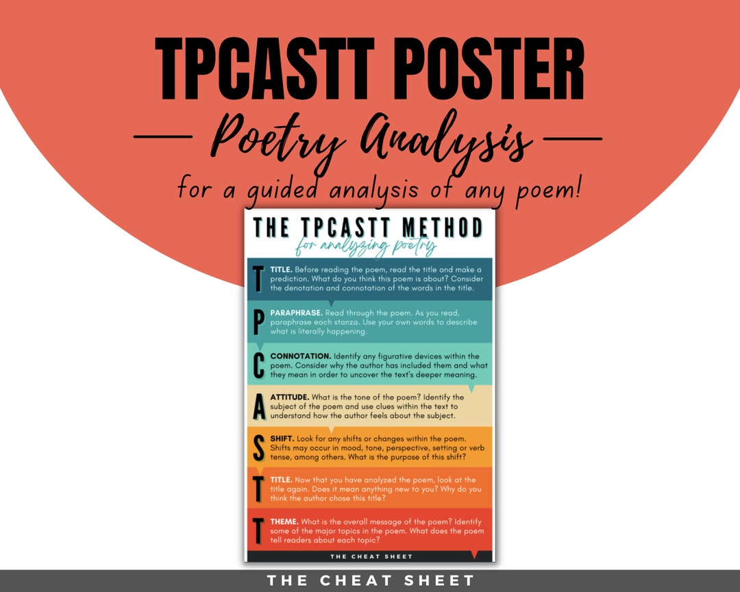 TPCASTT Poetry Analysis Poster; Analysing Poetry; Poster for the High ...